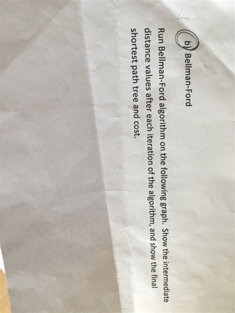 Solved B Bellman Ford Run Bellman Ford Algorithm On The