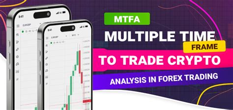 Mtfa Multiple Time Frame Analysis In Forex Trading Blog