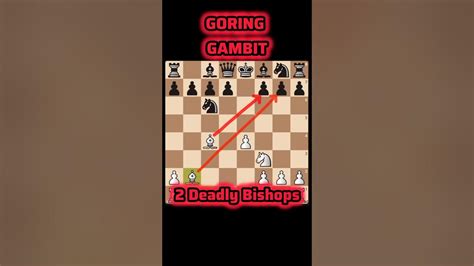 Goring Gambit Chess Gambit Youtube