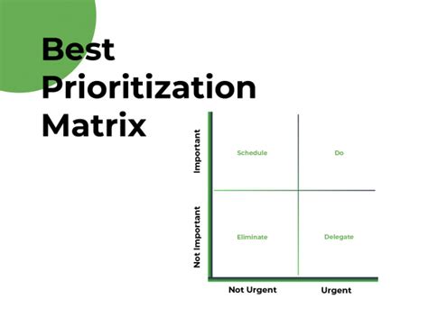 How To Choose The Best Prioritization Matrix