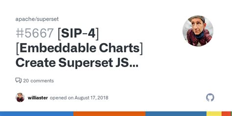 Sip 4 Embeddable Charts Create Superset Js Client · Issue 5667 · Apachesuperset · Github