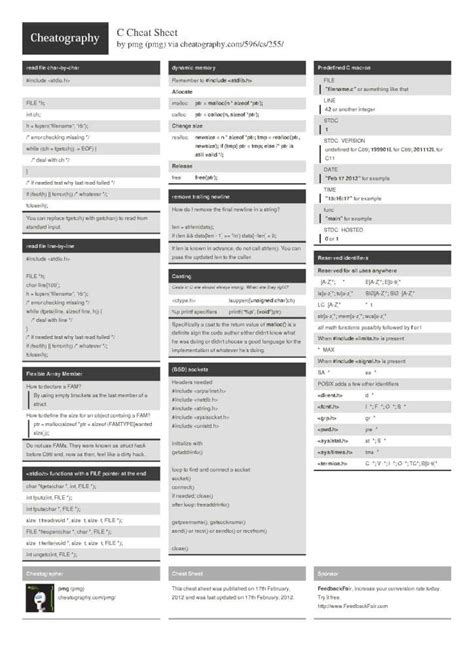 C Programming Cheat Sheet Superior Programmer