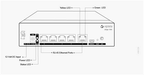 Transparent Reset Button Png Vedge B Ac K Png Download Transparent Png Image PNGitem