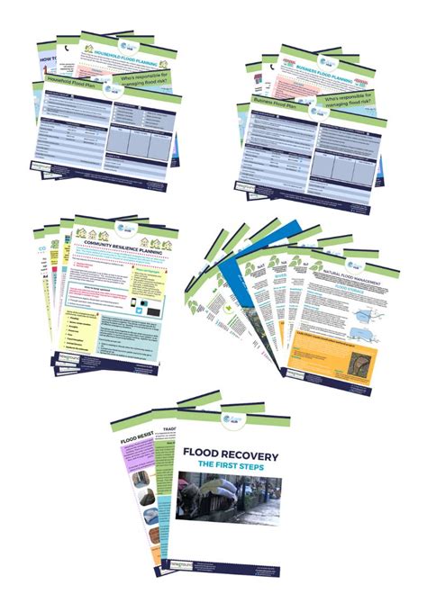 The Flood Hub On Twitter Have You Seen Our Toolkits In The Knowledge Hub 🌊coastal Flooding 🧱