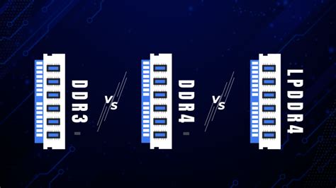 Ultimate RAM Comparison Unveiling DDR Vs DDR Vs LPDDR