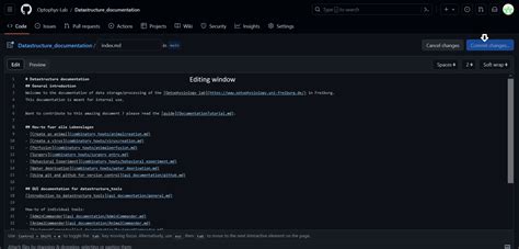 Documentation About Documentation — Documentation Of The Data Structure