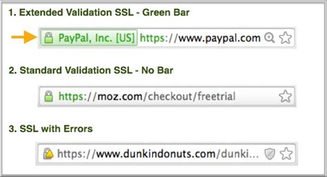 How To Create An Ssl Certificate In Linux Loadbalancer