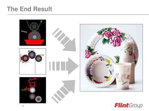 PPT Available Print Process PowerPoint Presentation Free Download ID