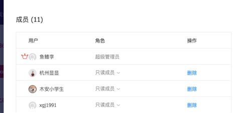 Help 原来同事已经离职，他是管理员。现在他账号下的项目（项目名称：项目应用）无法转移，开发同事加不进去。紧急求助 · Issue