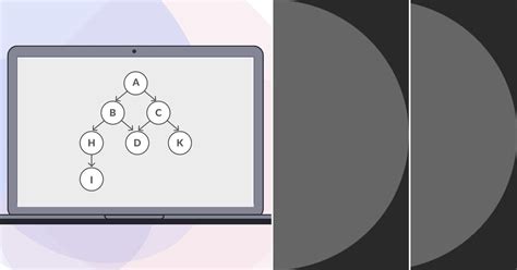 List Swift Types Curated By Prashant Pandey Medium