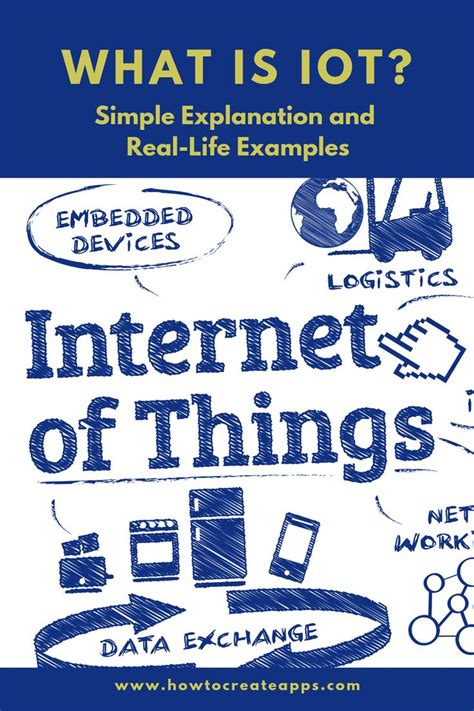 What Is Iot Simple Explanation And Real Life Examples Iot How To