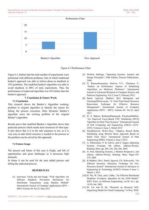 implementation of banker s algorithm using dynamic modified approach