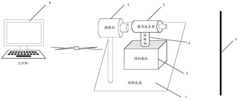 一种舵机转动角度测量系统及方法与流程