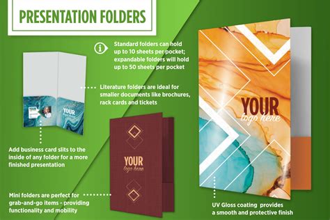Top 5 Reasons You Should Use Custom Presentation Folders
