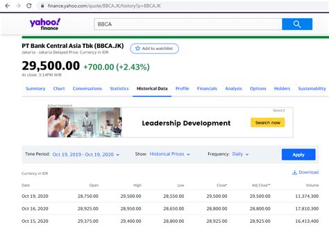 analisis dan visualisasi data saham menggunakan python — part 1 by