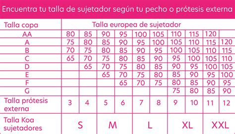Talla De Sujetador De Copa M