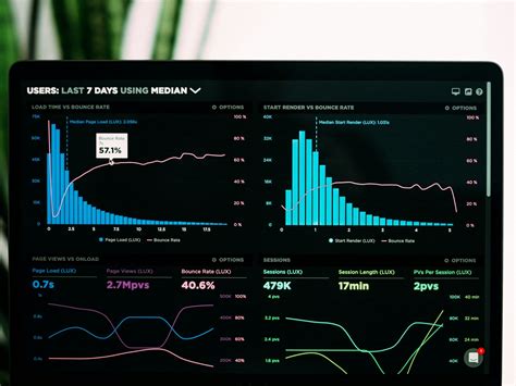 Software Analisis Traffic Dan Tool Pelacakan Konversi Bumbah