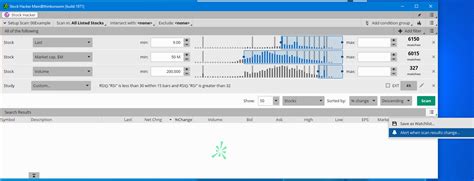 Rsi Format Label Watchlist Scan For Thinkorswim Usethinkscript Community