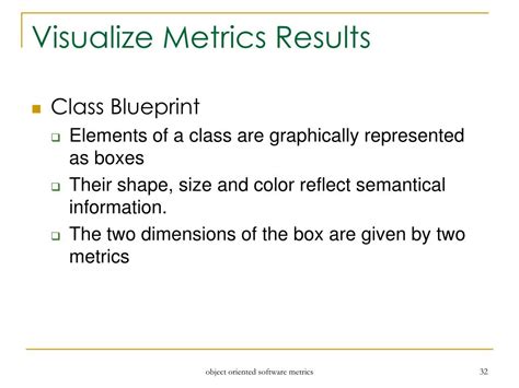 Ppt Object Oriented Metrics Powerpoint Presentation Free Download