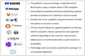 TCS Cognix Enterprise CaaS Solution With SUSE Rancher SUSE Communities