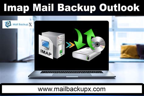 Imapbackupmac On Tumblr