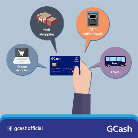 Gcash Here Are A Few Things You Can Do With Your Gcash Mastercard