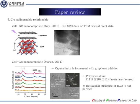 PPT Graphene Based Nanocomposite Photocatalyst PowerPoint Presentation ID