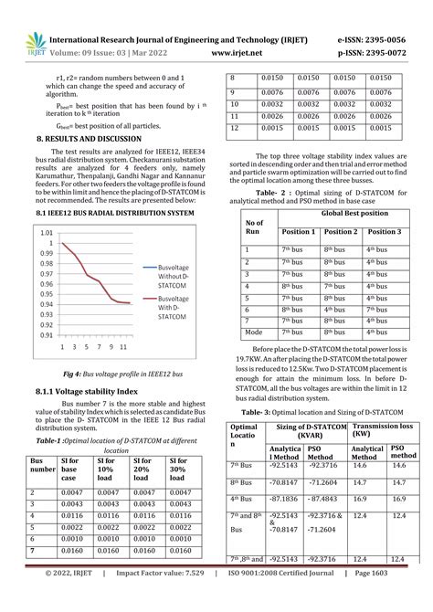 Optimal Siting And Sizing Of D Statcom Using Particle Swarm Optimization Pdf