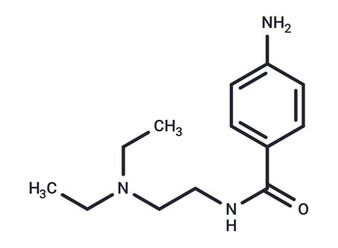 Procainamide Dna Methyltransferase Targetmol