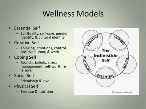 Ppt Wellness And Well Being Powerpoint Presentation Id6791484