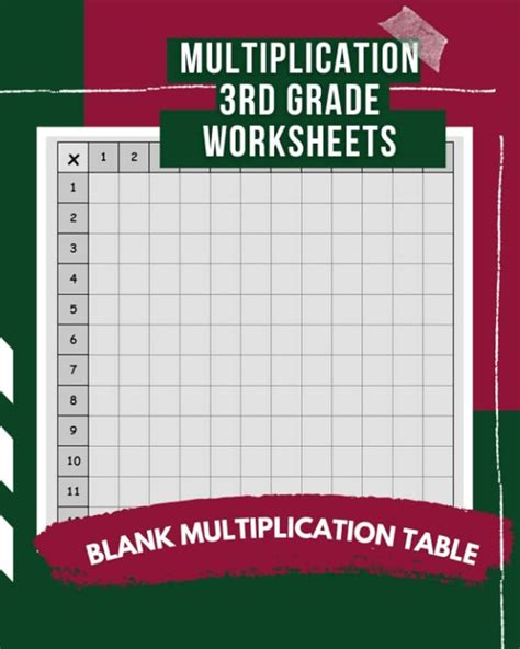 Blank Multiplication Table Worksheets