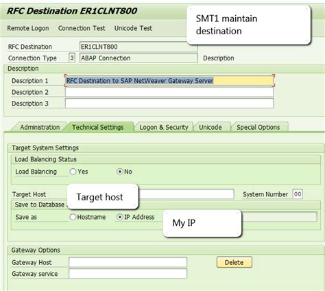 Solved No Authorization To Log On As A Trusted System L Sap Community