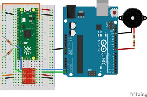 Raspberry Pi Pico I2c Midi Interface Simple Diy Electronic Music Projects