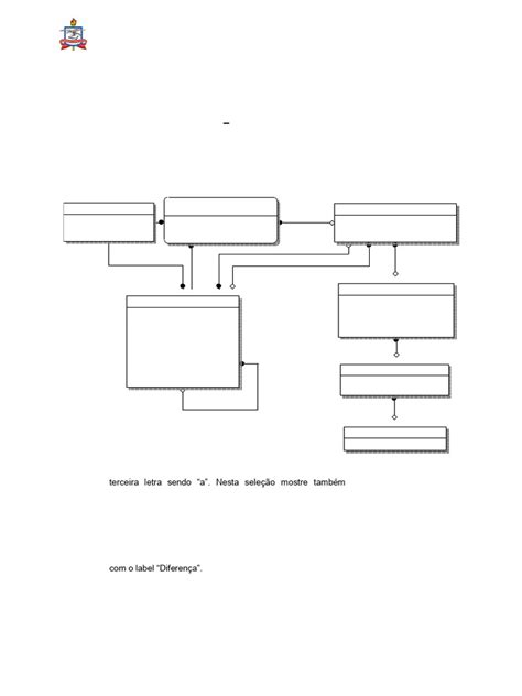 Atividade 01 Comandos De Select Em Sql Pdf