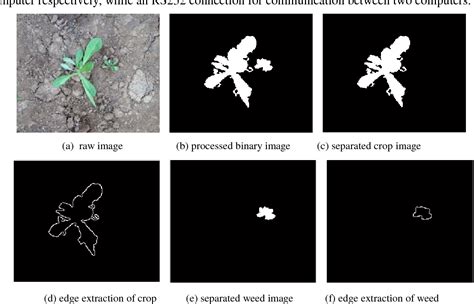 Figure 1 From An Agricultural Robot For Multipurpose Operations In A Greenhouse Semantic Scholar