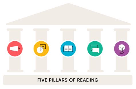 Hmh Read 180 3 12 Reading Intervention Curriculum Houghton Mifflin Harcourt