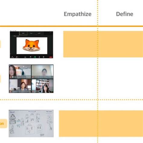 The Hybrid Design Thinking Workshop Definition Source Created By Authors Download
