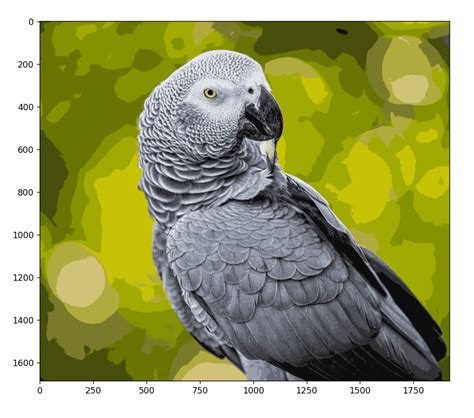 Github Danghoangphuongkmeans Picture Compress K Means Algorithms Application On Image