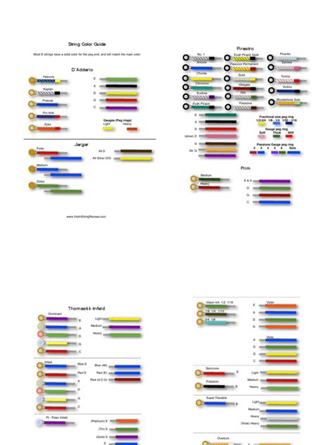 Violin String Color Chart Chorda Gut Upright Bass Strings