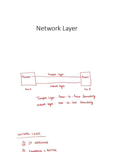 Chapter 4 Network Layer 1 Pdf Internet Protocols I Pv6