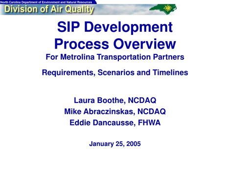 PPT SIP Development Process Overview For Metrolina Transportation Partners Requirements