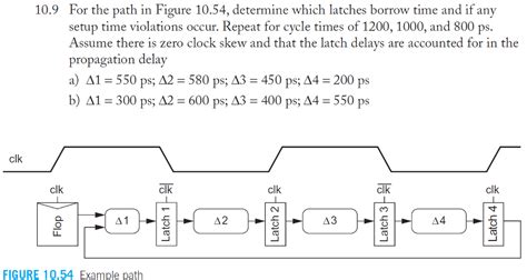 This Is Problem 10 9 From The Textbook CMOS VLSI Chegg Com