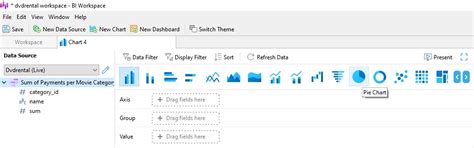 Navicat Bi Tutorial Chart Design And Dashboards