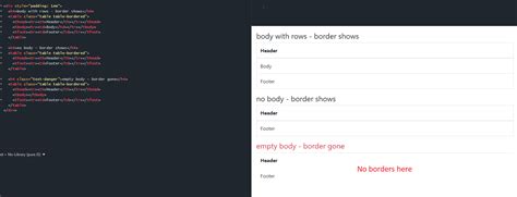 Tfoot After Empty Tbody Shows No Borders In Firefox · Issue 27949 · Twbsbootstrap · Github