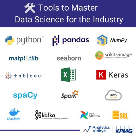 analytics vidhya on linkedin tools python pandas numpy keras tableau ascendpro datascience…