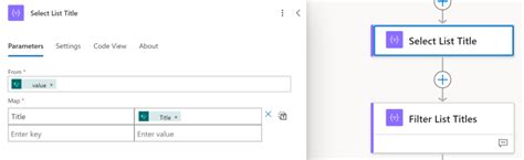 One Flow To Rule Them All Mastering Sharepoint Webhooks For Workflows
