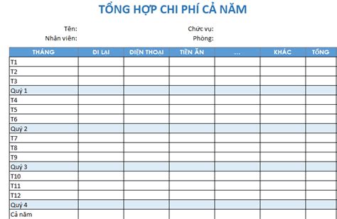 Quản Lý Chi Phí Kinh Doanh Bằng File Excel Miễn Phí Wpro Phần Mềm