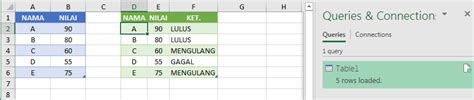 Cara Menggunakan Power Query Di Excel Rumus Excel