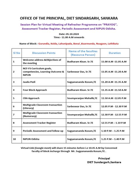Session Plan For Refresher Programme Pdf Session Plan For Refresher Programme Pdf