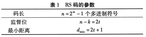 基于fpga的rs编码器的设计与实现 Aet 电子技术应用